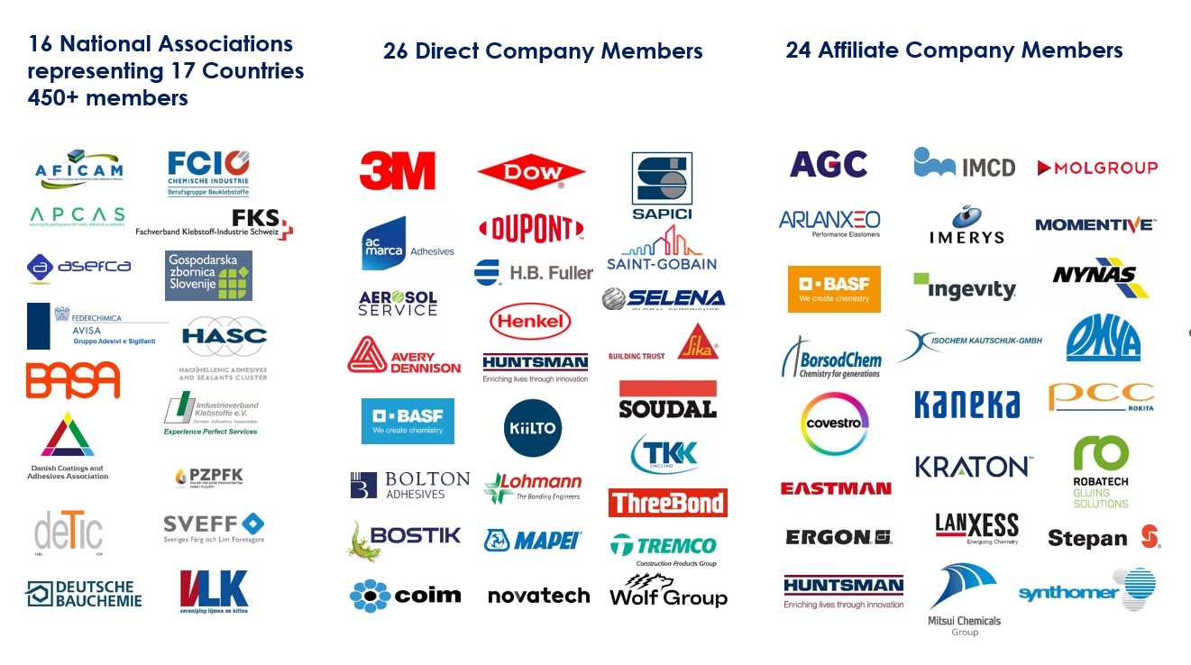 FEICA in brief :: Feica